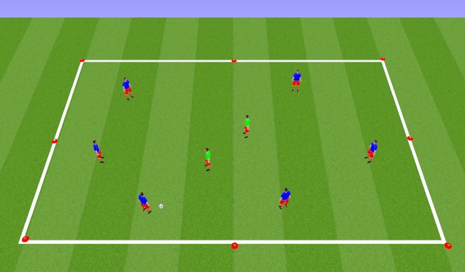 Football/Soccer: Midfield Possession (Academy: Playing through the ...