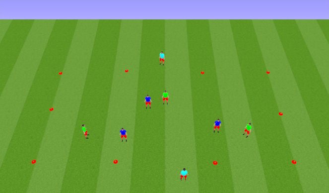 Football/Soccer: Midfield Possession (Academy: Playing through the ...