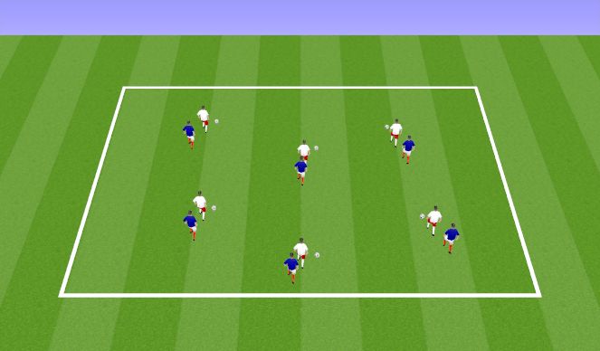 Football/Soccer: Skills Development U9-10's (Technical: Attacking and ...