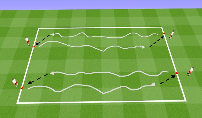 Football/Soccer: Skills Development U11-12's (Technical: Attacking and ...