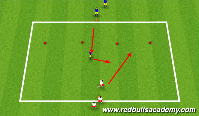 Football/Soccer: Syosset U8 9/3 Pre-developmental( moves) (Technical ...