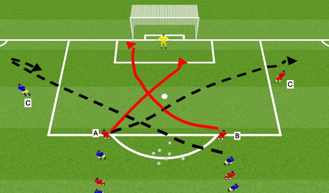 Football/Soccer: Crossing and Finishing-ME2010G (Technical: Crossing ...