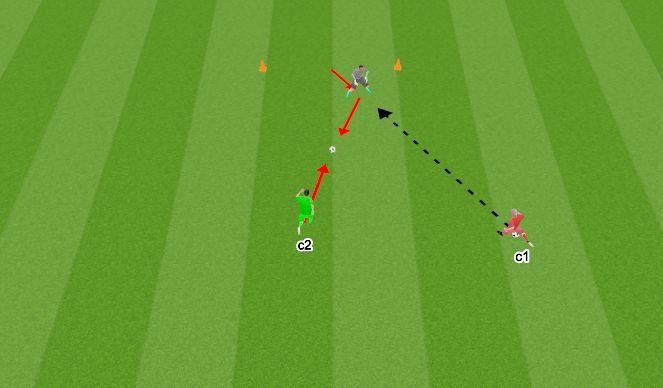 Football/Soccer: Move & Stop (Goalkeeping: 1 v 1, Moderate)