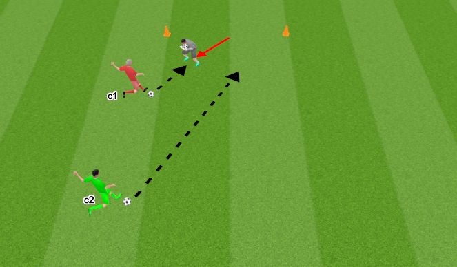 Football/Soccer: Move & Stop (Goalkeeping: 1 v 1, Moderate)
