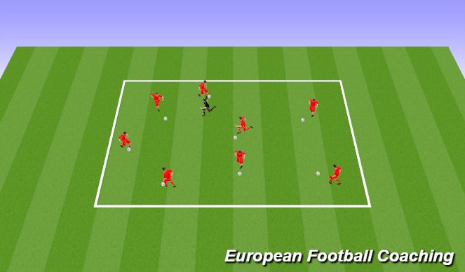 Football/Soccer: Kinder Kickers Week 9 (Technical: Coerver/Individual ...