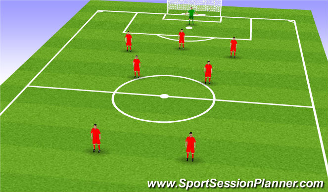 Football/Soccer: Coaching attacking principles of play (Tactical ...