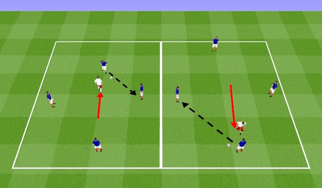 Football/Soccer: Skills Development U13+ Week 7 (Technical: Passing ...