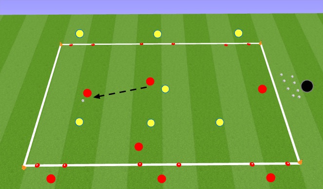 Football/Soccer: U13 Training Session (Technical: Attacking skills ...