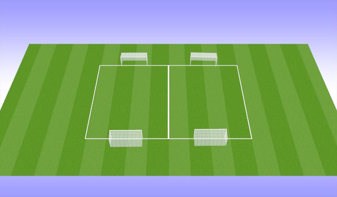Football/Soccer: (8/11) Taffs Well Academy U8 - Direct Play (Tactical ...