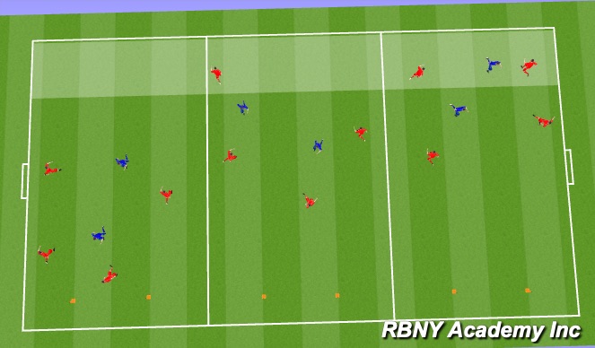 Football/Soccer: Defending Principles (Technical: Attacking and ...