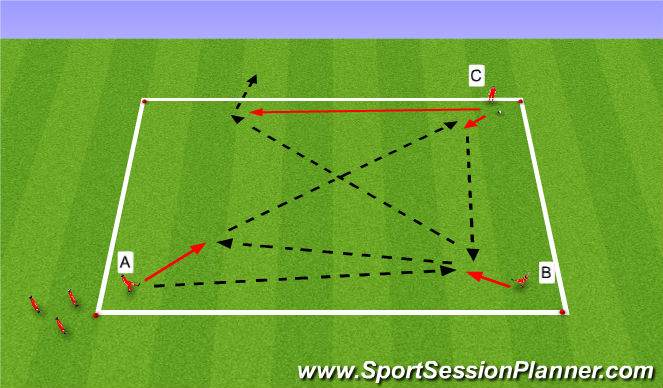 Football/Soccer: Passing in A Square with a 90 degree shot at Goal ...