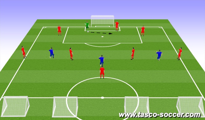 Football/Soccer: Half-Pitch Positional Game (Def. 3rd Build-Up ...