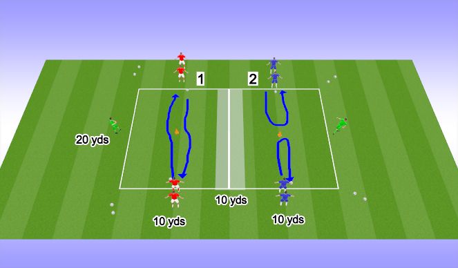 Football/Soccer: ASP SESSION PLAN EXAMPLE (Technical: Dribbling and RWB ...