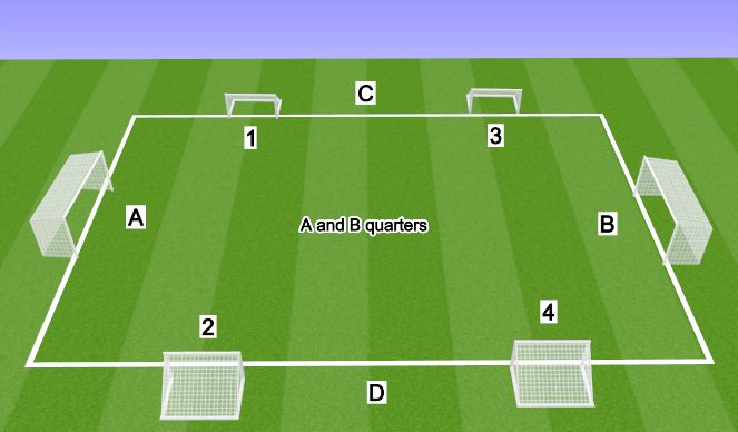 Football/Soccer: Indoor Fieldhouse configurations (Goalkeeping: General ...