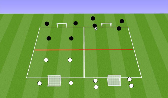 Football/Soccer: 2v2=3 (Academy: Attacking transition game, Difficult)