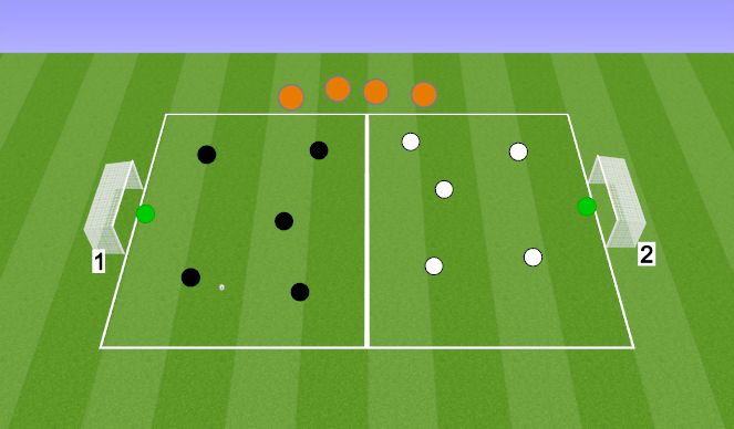 Football/Soccer: 6v6 +gk (Academy: Attacking transition game, Difficult)