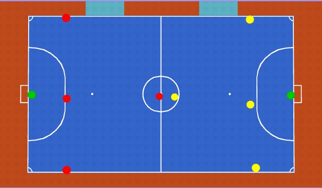Futsal: Practice 04 - Defensive Approach (Technical: Individual ...