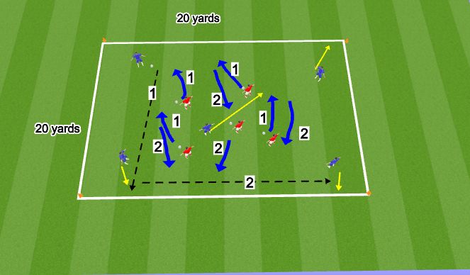 Football/Soccer: Dribbling example session (Technical: Ball Control ...
