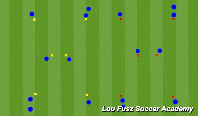 Football/Soccer: 2012 Boys Blue Star - Transition To Attack (Tactical ...
