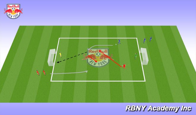 Football/Soccer: U9 Storm - Shooting (Technical: Shooting, Academy ...