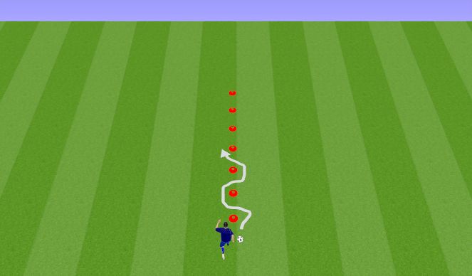Football/Soccer: Dribbling 1v1 (2) (Technical: Dribbling and RWB, Beginner)