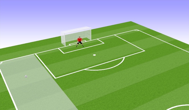 Football/Soccer: cross (Goalkeeping: General, Moderate)