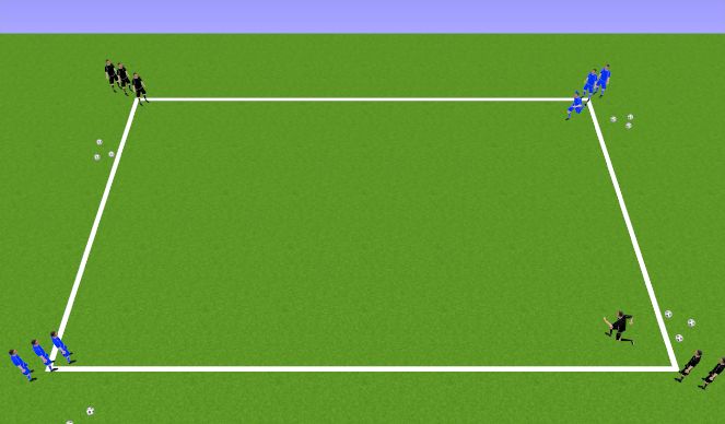 Football/Soccer: Group Dribbling & Spatial Awareness (Technical: Ball ...