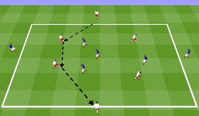 Football/Soccer: Skills Development U11-12's Week 7 (Technical: Passing ...