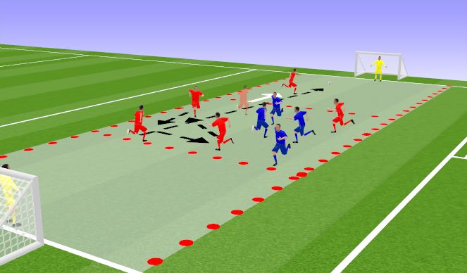 Football/Soccer: Breakout 1v1 (Tactical: Combination play, Moderate)