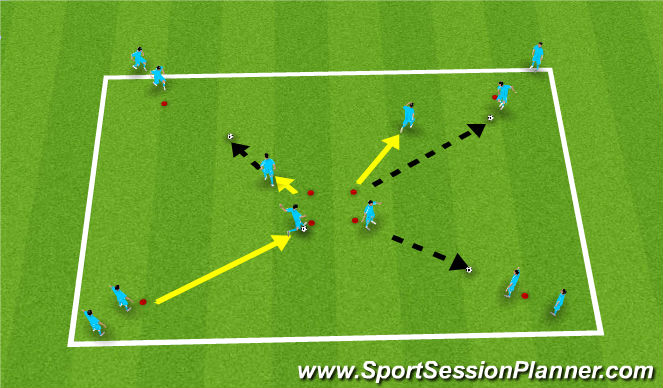 Football/Soccer: Turns (Technical: Turning, Moderate)