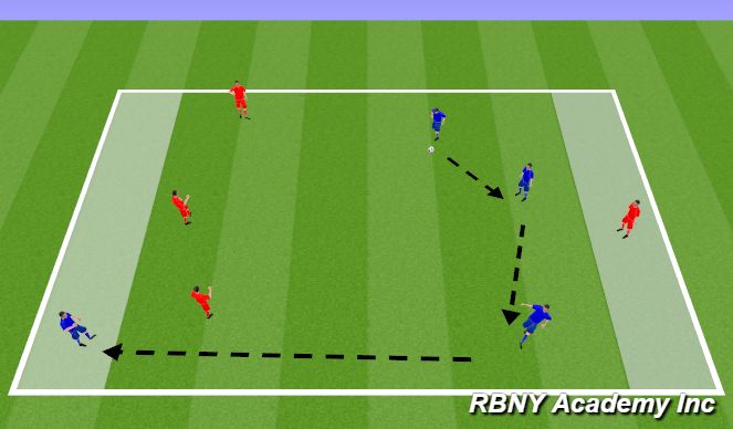 Football/Soccer: U11 - Individual - Push and Run (Tactical: Possession ...