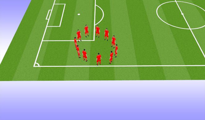 Football/Soccer: control session (Technical: Ball Control, Academy ...