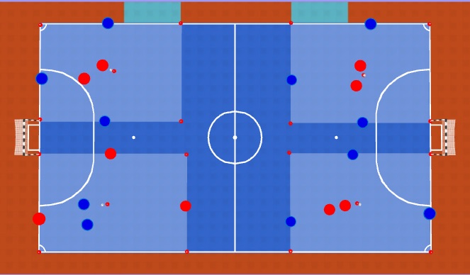 Futsal: U9/U10 - Practice 07 - Ball Possession (Tactical: Keeping ...
