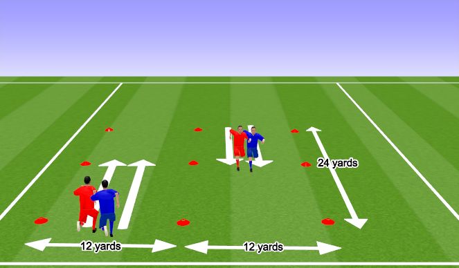 Football/Soccer: 50/50 shielding (Technical: Turning, Beginner)