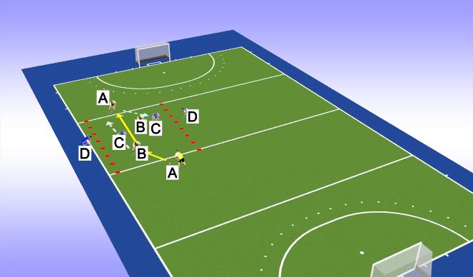 Hockey: AJ & HW East Session 19/11 (Physical: Warm-up (With ball ...
