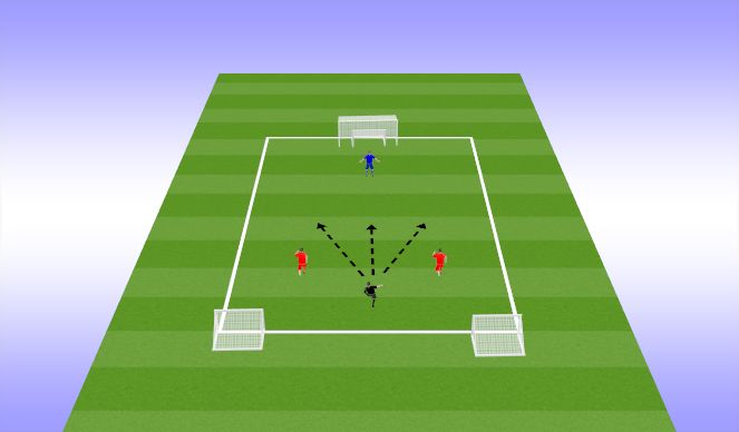 Football/Soccer: counter attacking 2 (Tactical: Counter attack, Moderate)