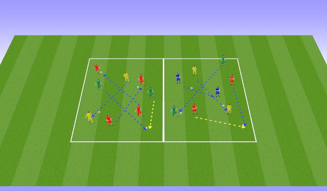 Football/Soccer: Passing and Moving (Technical: Passing & Receiving ...