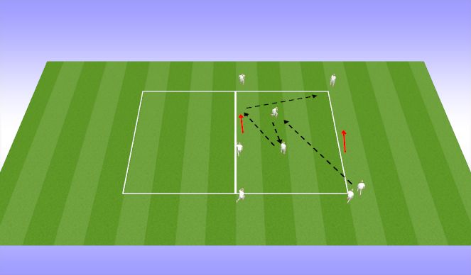 Football/Soccer: NY Rush 16/11/21 Off Ball Moves and Speed of Play ...