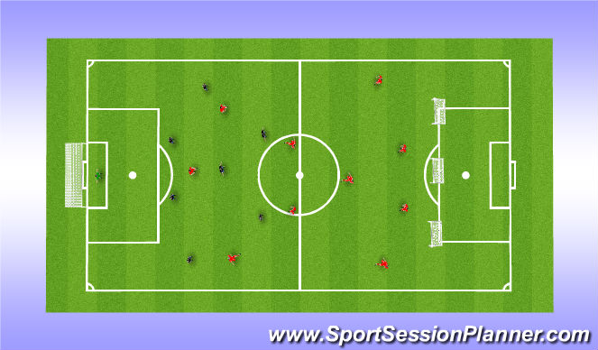 Football/Soccer: u14 penetrate the back line (Functional: Midfielder ...