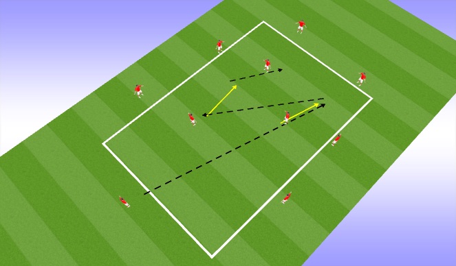 Football/Soccer: Receiving skills (Technical: Passing & Receiving ...