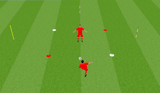 Football/Soccer: Passing Square (Technical: Ball Control, Beginner)