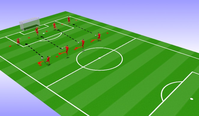 Football/Soccer: Small Games - Defending Principles (Tactical ...
