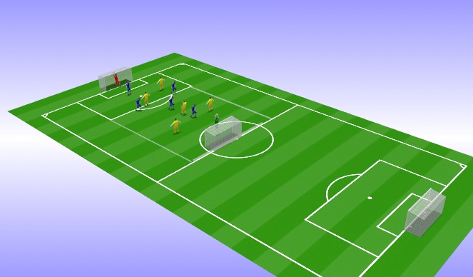 Football/Soccer: Small Games - Defending Principles (Tactical ...
