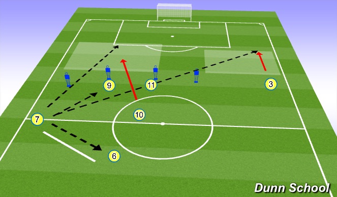Football/Soccer: Build (Academy: Create the attack, Academy Sessions)