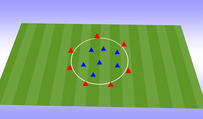 Football/Soccer: U11 tech session nov. 17 @TTC (Technical: Passing & Receiving , Moderate)
