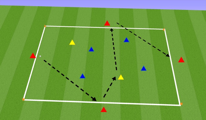 Football/Soccer: U11 tech session nov. 17 @TTC (Technical: Passing & Receiving , Moderate)