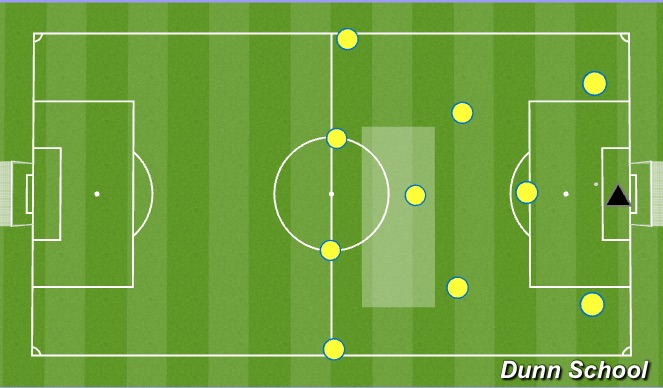 Football/Soccer: Build (Academy: Create the attack, Academy Sessions)