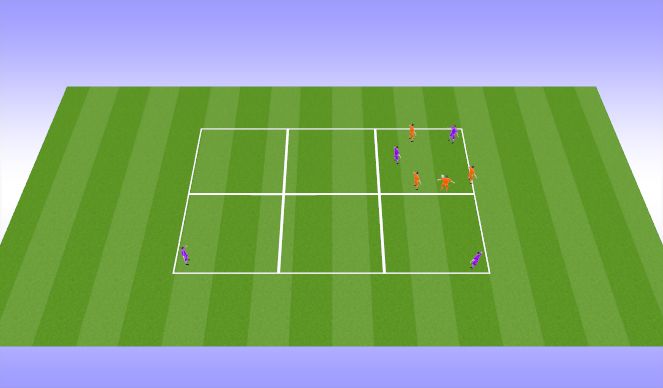 Football/Soccer: Running With the Ball (Technical: Dribbling and RWB ...