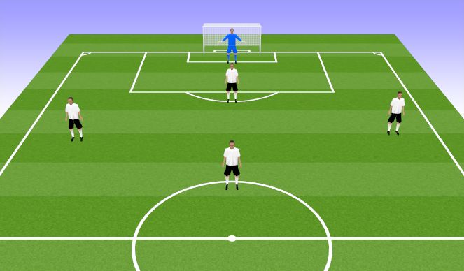 Football/Soccer: Silver Module - Day 2 - Team Shape (Tactical ...