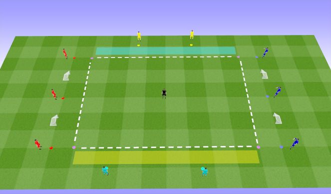 Football/Soccer: 2v2 (waves) (Technical: Attacking and Defending Skills ...